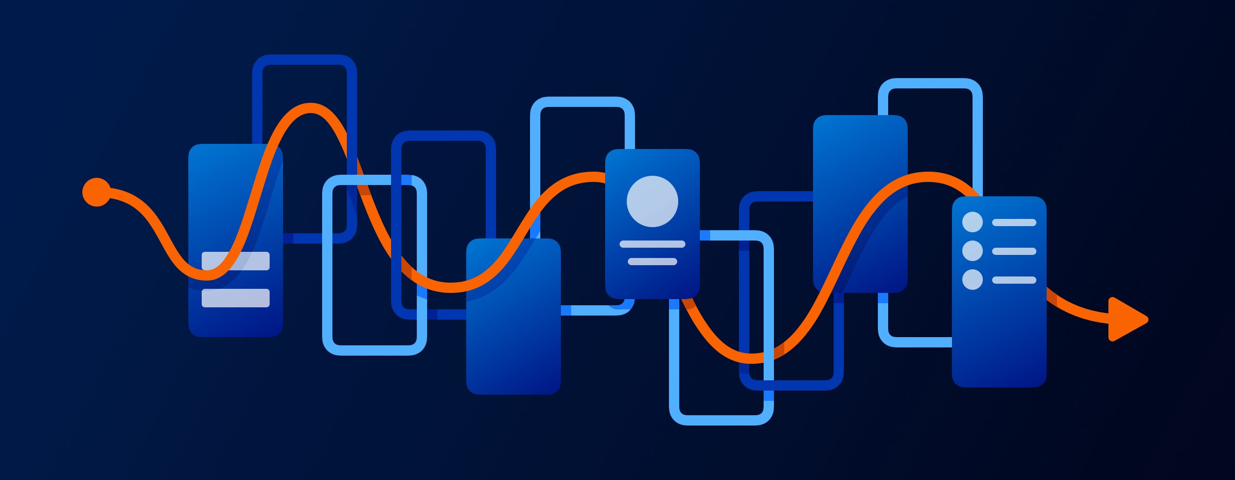An in-depth look at Prototyping in Sketch · Sketch